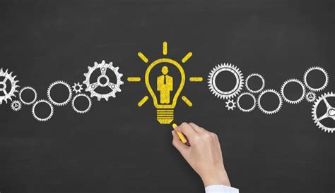 6 Future Trends Of Human Capital Management Hcm Techfunnel