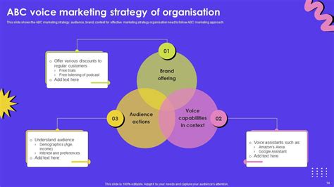 Voice Marketing Powerpoint Ppt Template Bundles Ppt Example