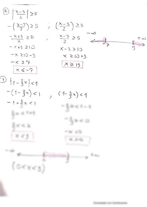 SOLUTION Inequalities Solved And Explained Exercises Studypool