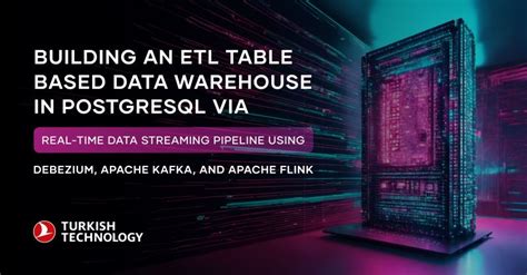 Tahir Murat AĞin On Linkedin Dataengineering Realtimedata Apachekafka Postgresql Datapipeline