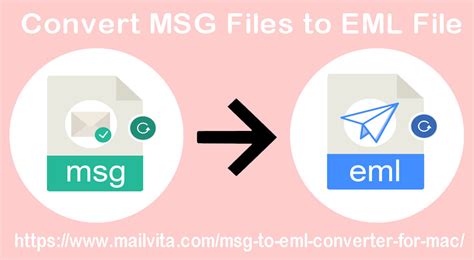 Diy Approach To Convert Msg Files To Eml File Format