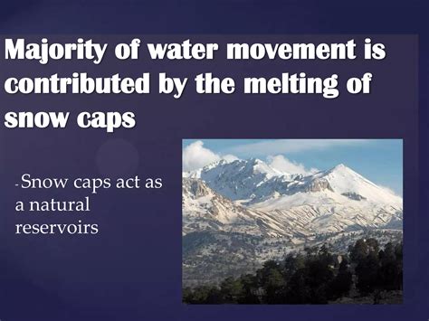 Water Cycle Powerpoint Ppt