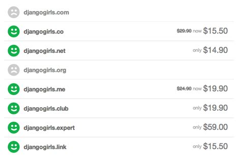 Домен Django Girls Tutorial