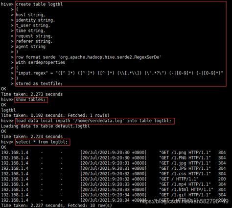 Hive:正则表达式hive正则表达式 获取链接 Csdn博客 Hive:正则表达式hive正则表达式 获取链接 Csdn博客