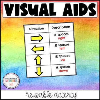 Coding BUNDLE Coding Task Cards Worksheets More Directionality