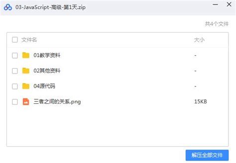 Javascript高级视频教程下载的详细介绍 It营