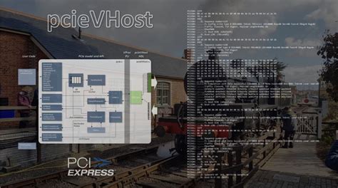 pcie icarusverilog verilator vivado questa verilog systemverilog cosimulation logic