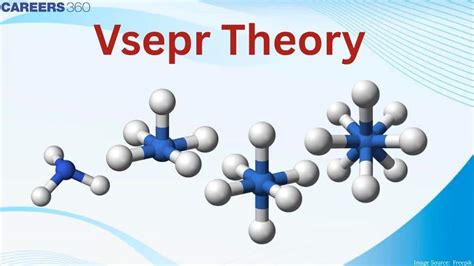 Vsepr Theory Definition Table Chart Formula Examples Questions