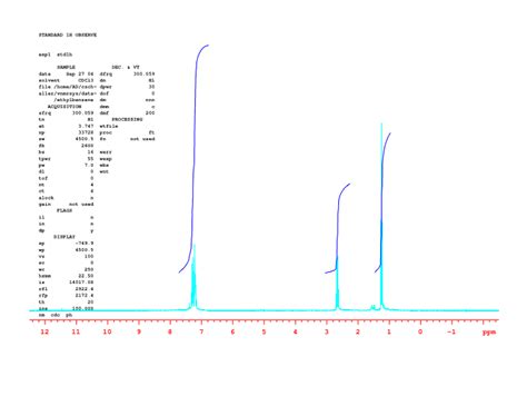 Nmr Integration