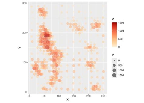 Chapter 31 Spatially Continuous Data I An Introduction To Spatial