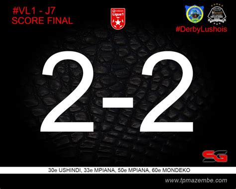 Score Final Fc Lupopo Tp Mazembe