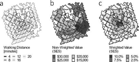 Spatial Weighting Procedure To Account For Diminishing Effects Of