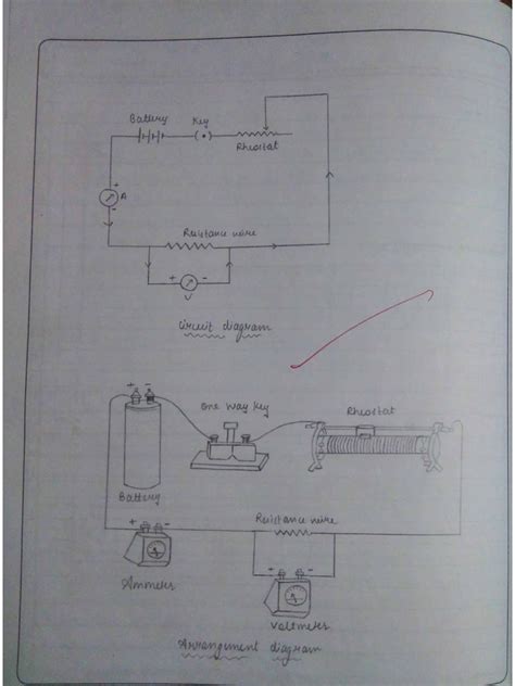 physics class 12th practical file 2023 pdf