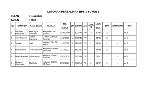 Partus 1 Pdf