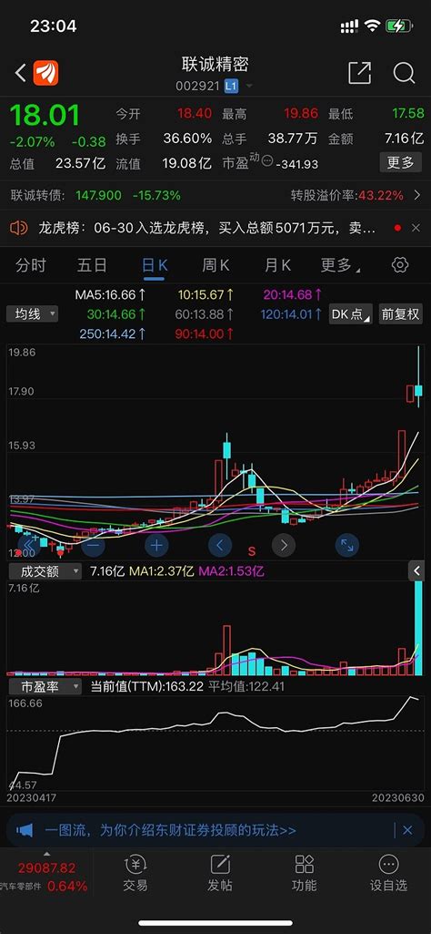 6月30日市场知名游资操作情况：1、宁波桑田路买入： 中大力德 卖出： 法狮龙 2、猪肉荣卖出： 东风科技 3、方新侠买 雪球