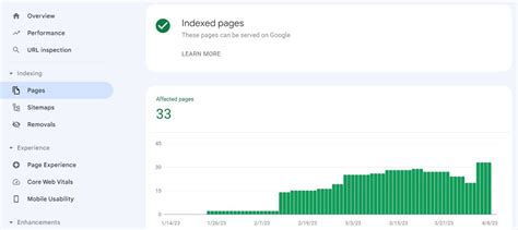 Measuring SEO Success Metrics By 2024 AI Marketing
