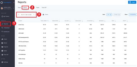 Clients Reporting Time Analytics