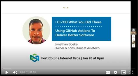 Github Githubactions Meetups