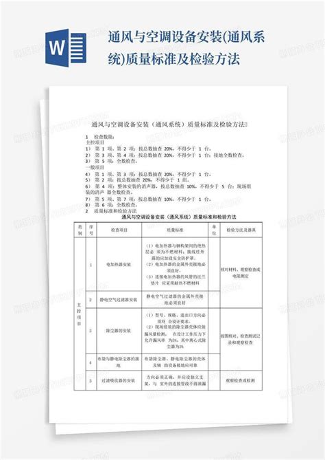 通风与空调设备安装通风系统质量标准及检验方法word模板下载编号lgdyopjk熊猫办公