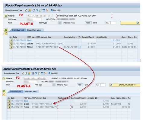 Centralize Forecasting For Customer And Interplant Demands Using