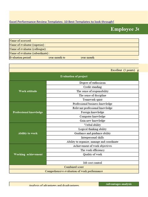 Employee 360 Degree Performance Evaluation Form Template 7 Pdf Performance Appraisal