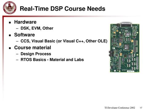 Ppt Real Time Dsp System Design Course And Dspbios Ii Powerpoint