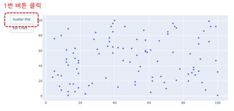 05 03 버튼 생성하기 Plotly Tutorial 파이썬 시각화의 끝판왕 마스터하기