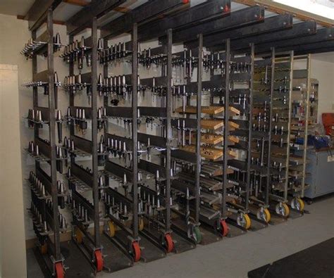 Custom Tool Storage System Simplifies Setups Artofit