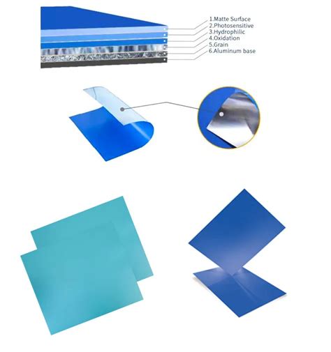 Uv Offset Printing Machine Plate Positive Aluminum Ctcp Plates Printing