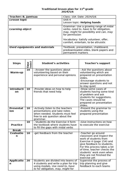 Thesis Traditional 10th Grade Pdf