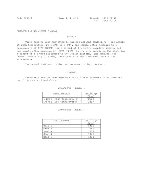 Armorcore By Waco Composites Catalogs Bullet Resistant Protection Arcat