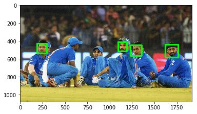 GitHub Himanshun3 Face Detection Using Opencv