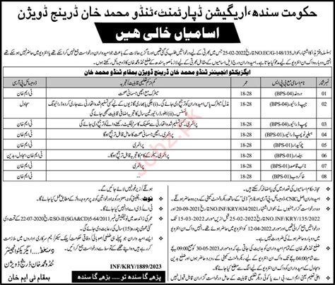 Irrigation Department Sindh Jobs 2023 2025 Job Advertisement Pakistan