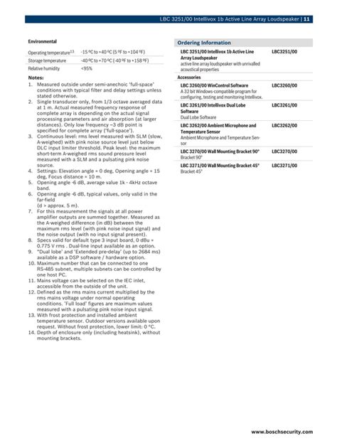 Data Sheet Enus1915862027 Pdf