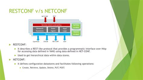 Opendaylight Overview Ppt
