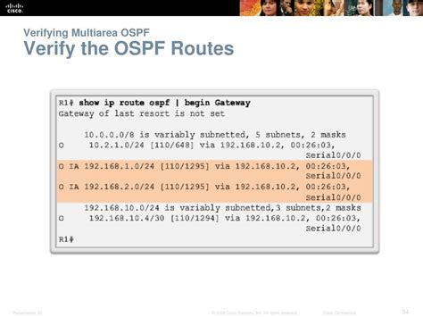 Ppt Chapter 6 Multiarea Ospf Powerpoint Presentation Free Download Id1888066