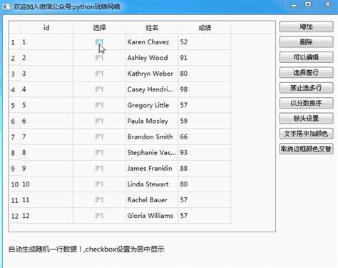 PYQT 中QTableWidget的使用 知乎