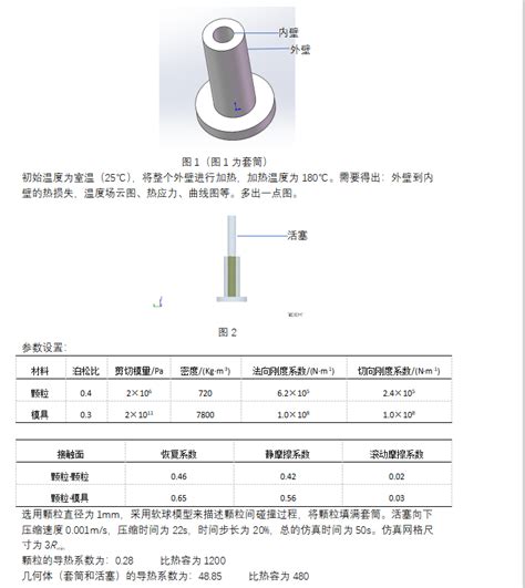 Cfluent软件上的分析与edem 仿真秀