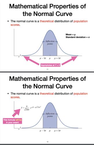 Stats Normal Curve Standardization Z Scores Quizlet
