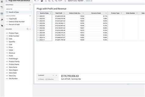 How To Use Groupings And Aggregate Calculations Knowledge Hub Sigma