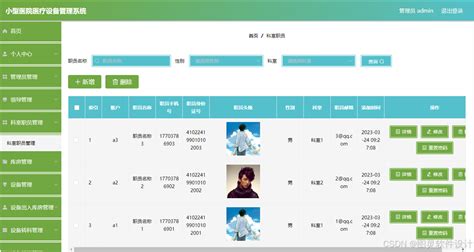 基于java的医院床位管理系统实现 Csdn博客