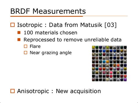 Experimental Analysis Of BRDF Models