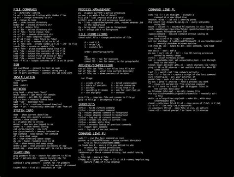 Raspbian Command Cheat Sheet