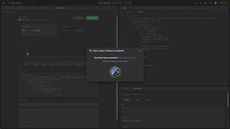 Aman Kumar On Linkedin Leetcode Codingchallenge Java Consistency