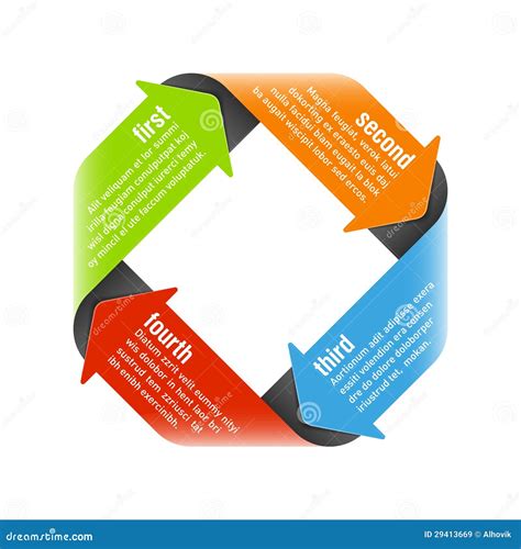 Four Steps Process Arrows Stock Vector Illustration Of Plan 29413669