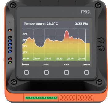 TPS Tibbo Project System MEV Elektronik GmbH