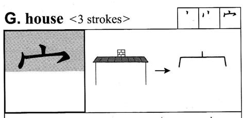 Base Strokes Baamboozle Baamboozle The Most Fun Classroom Games