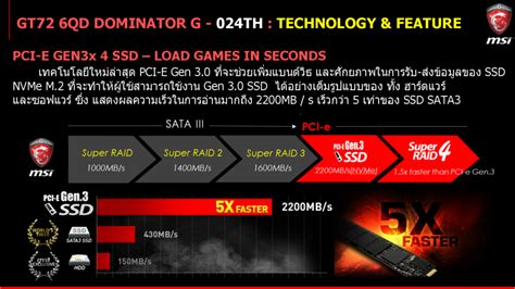 Gaming Notebook MSI GT72 กบ GE72 ตางๆ กนยงไง ทำไมถงแพงกวา ในสเปคทเทากน