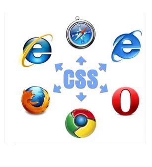 CSS Development Service In Dehradun ID
