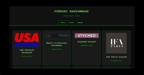 Ai Driven Ransomware Funksec The Shocking Fusion Of Hacktivism And Cybercrime 2025 Firexcore